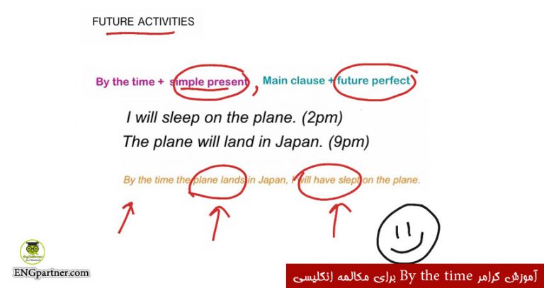 By The Time English Partner by-the-time-english-partner